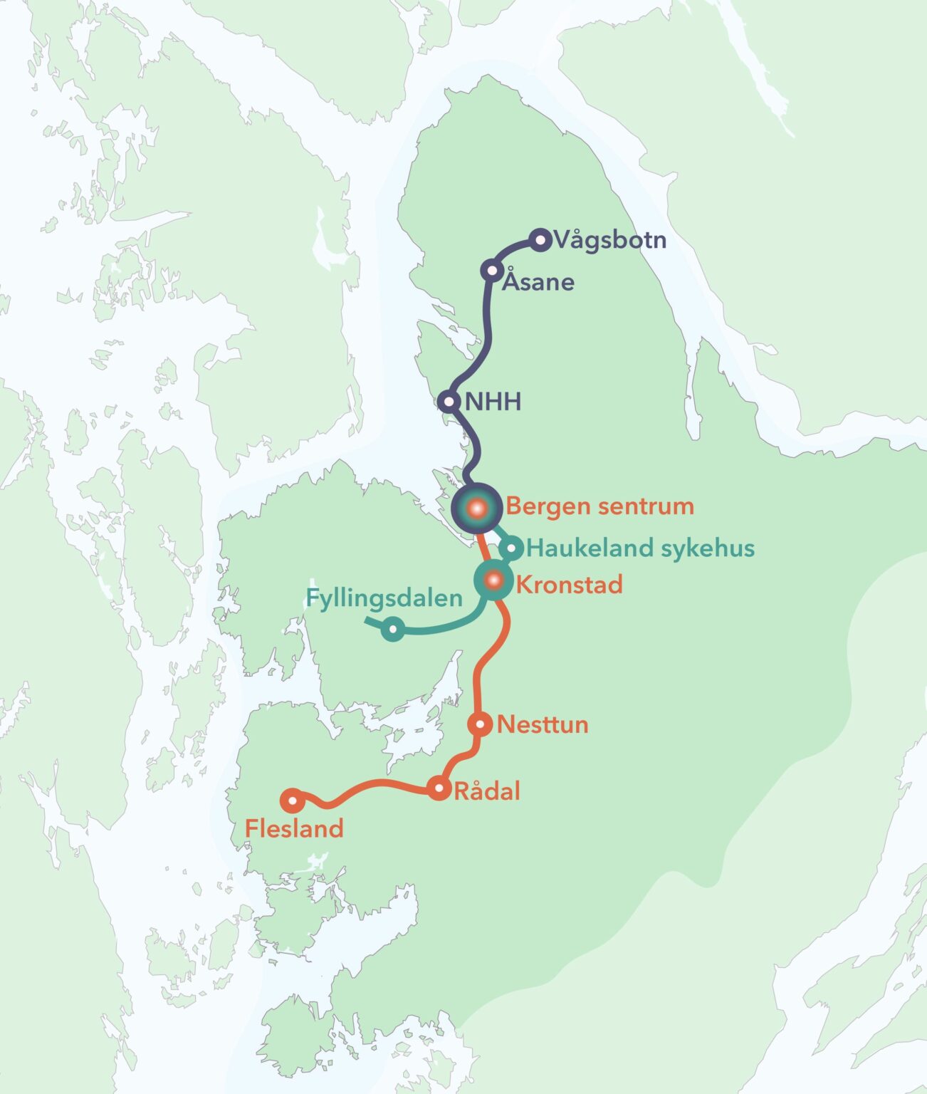 Bybanen i Bergen • Prosjekter