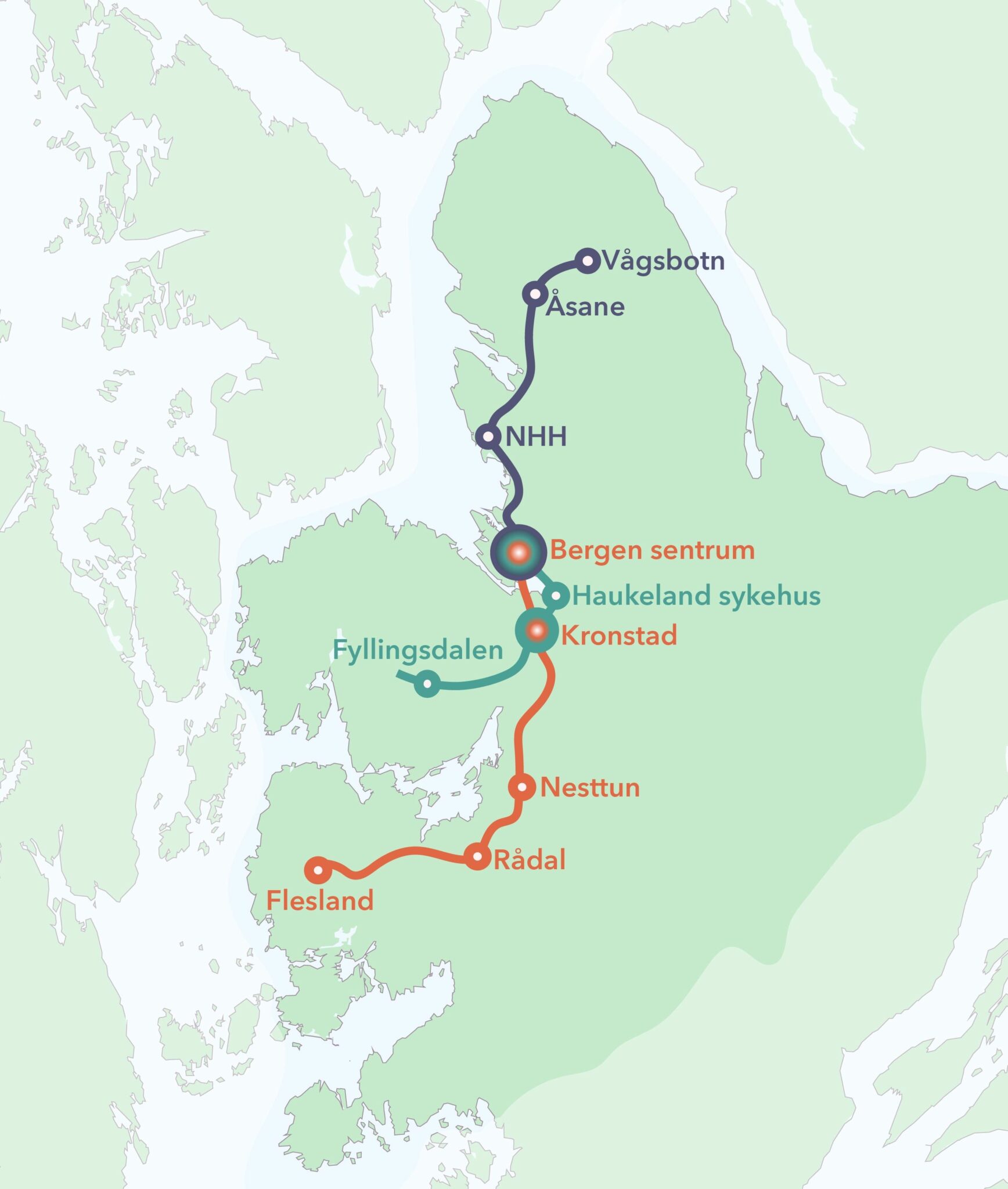 Bybanen i Bergen • Prosjekter